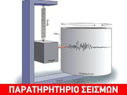 THERMO NEWS